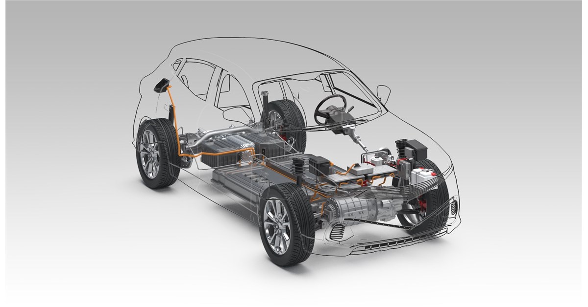 VI-grade Supports Brembo’s Virtual Control Software Development with VI ...