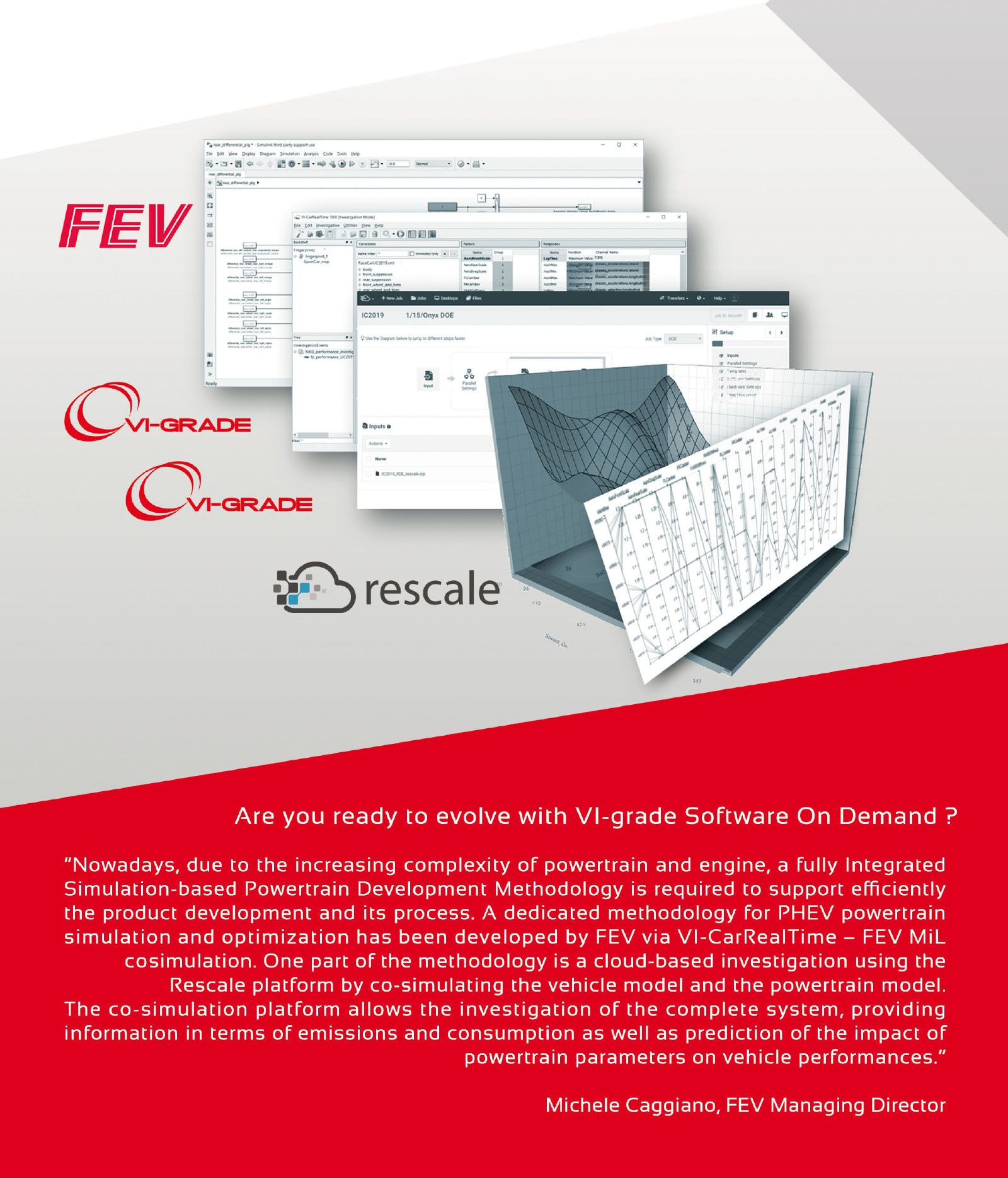 Software On Demand - VI-grade